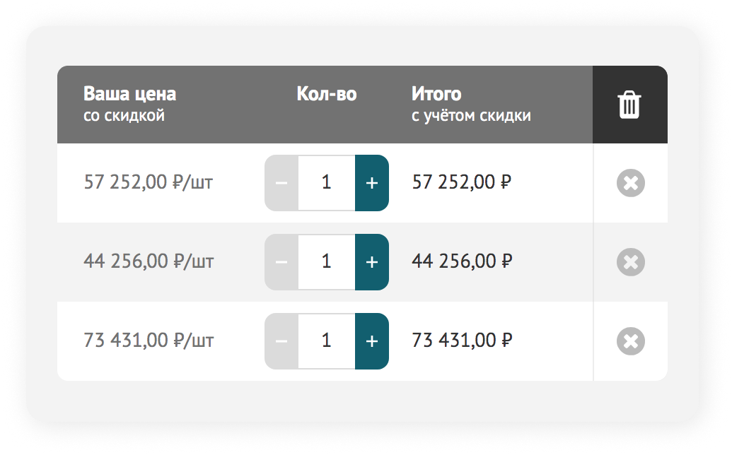 Элком. Группа компаний